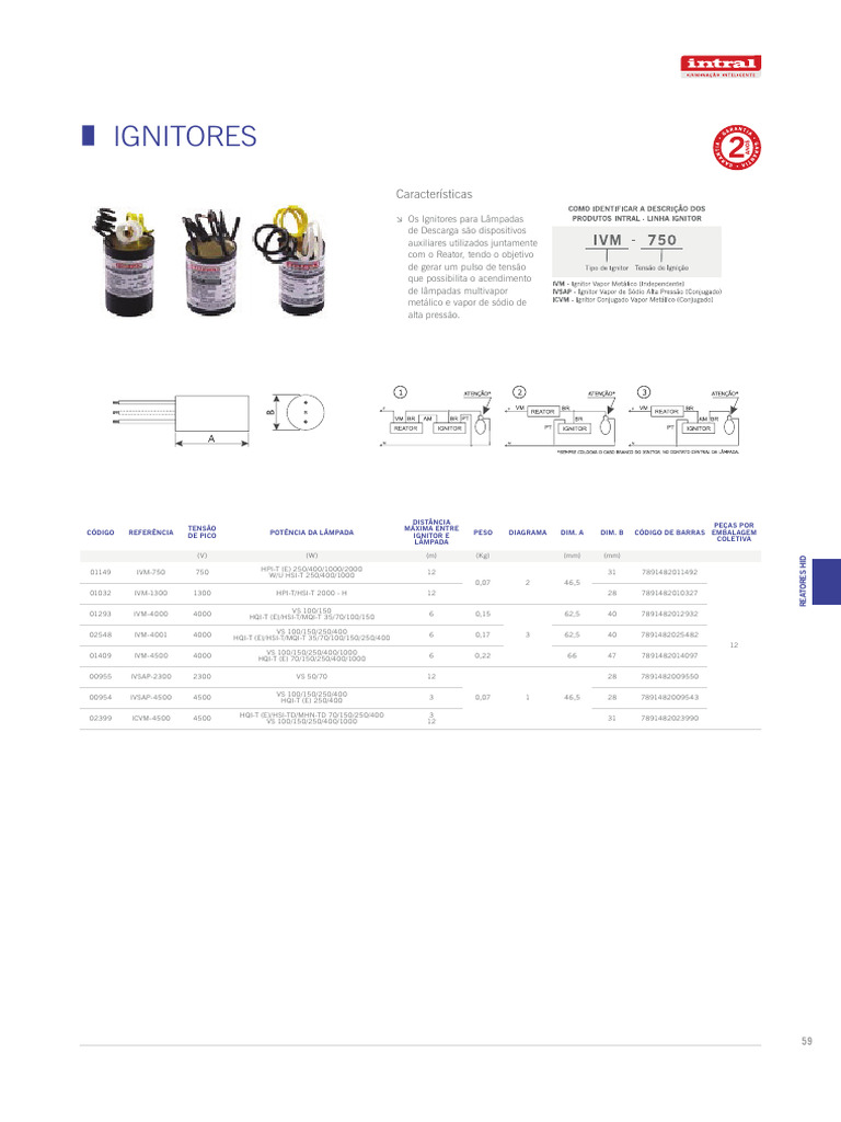 Data Sheet Ivsap 4500 Intral 026850 59774aeb35e45 | PDF