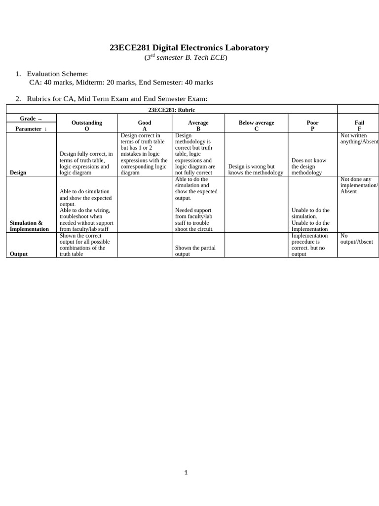 23ECE281 Rubrics For Evaluation Students | PDF