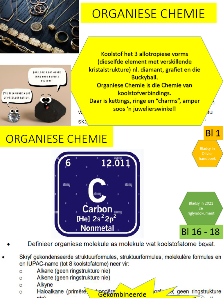 Organiese Chemie Naamgewingssss 2024 2006 | PDF