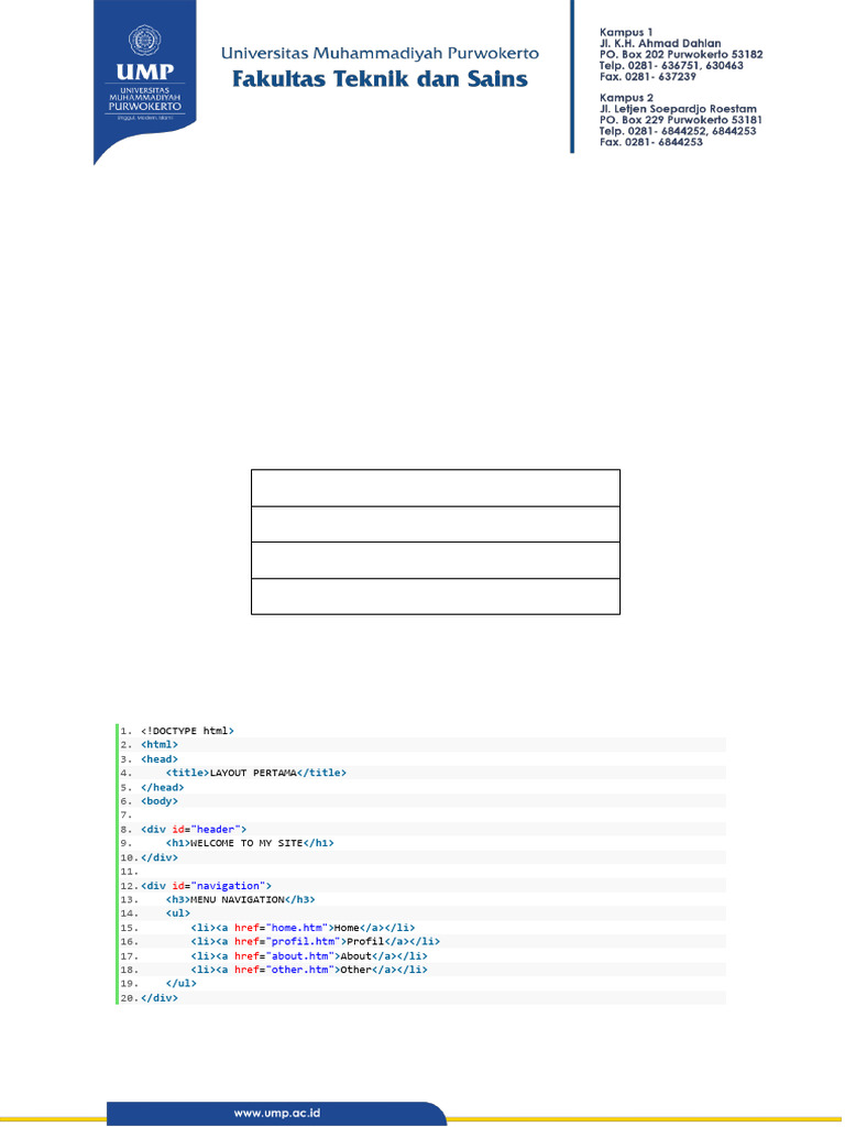 Materi Pemrograman Web Ke 6 | PDF