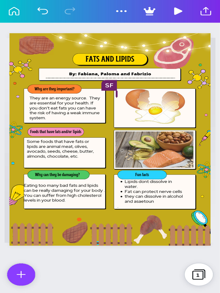 Fats Andlipids - Póster (US) | PDF | Wellness