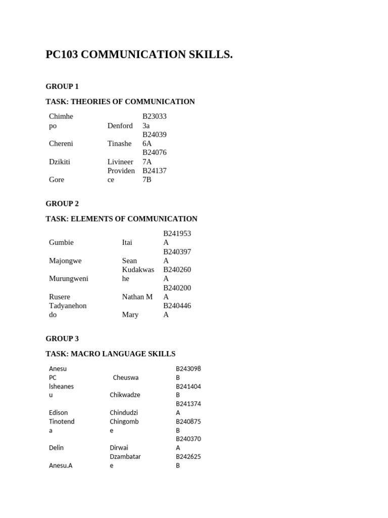 Pc103 Communication Skills Group Tasks | PDF