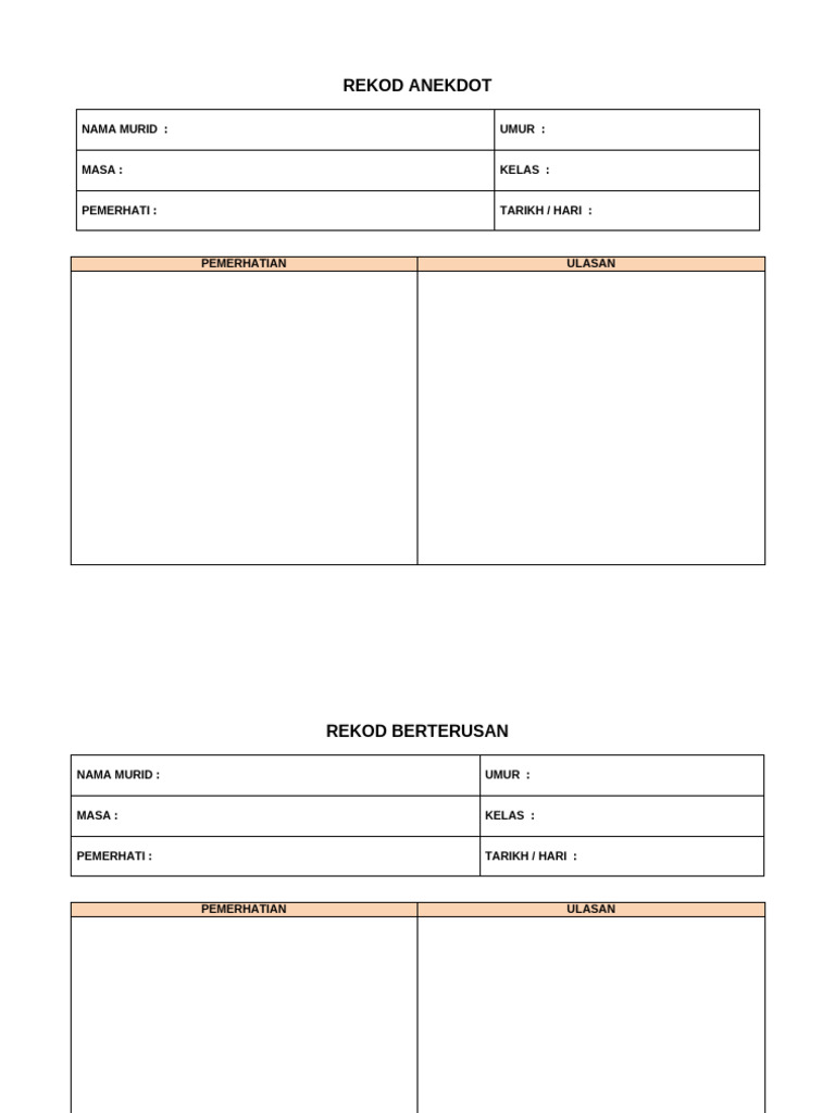 Rekod Anekdot, Berterusan, Persampelan Masa, Persampelan Peristiwa | PDF