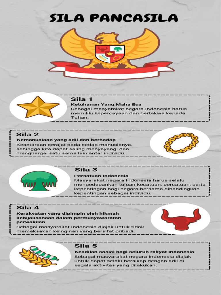 Sila Pancasila | PDF