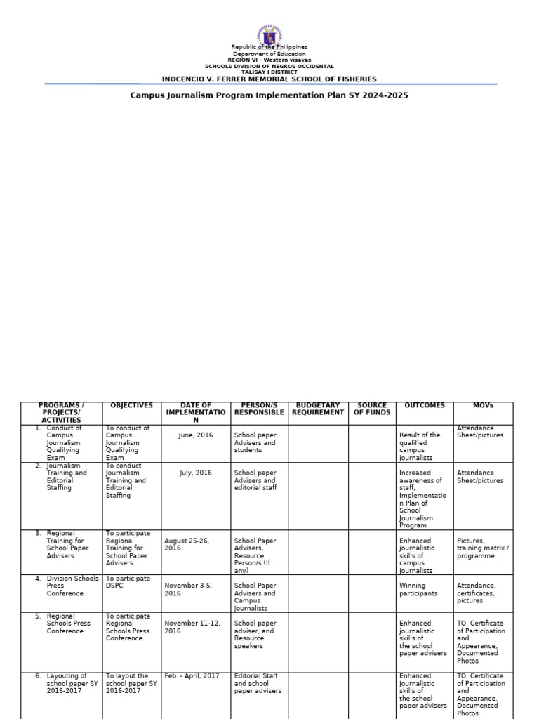 Implementation Plan 2024-2025 | PDF