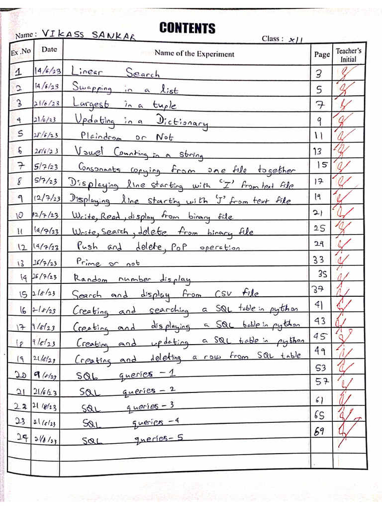 Sample Csc Record 2024 | PDF