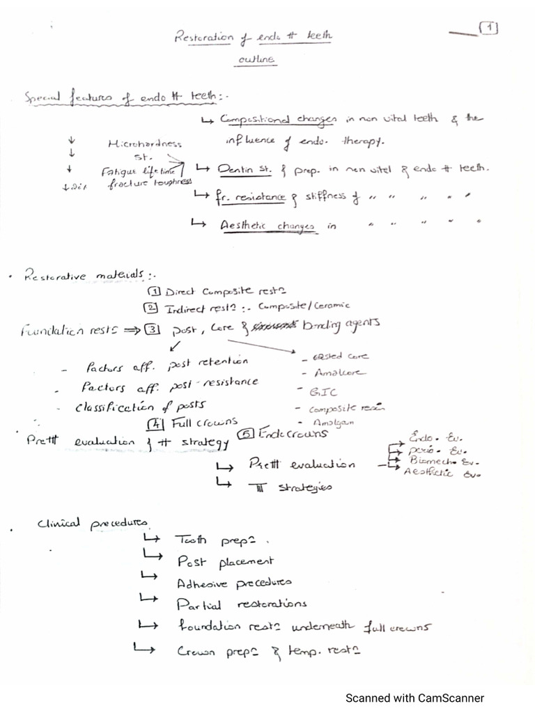 Rest of Endo TTT Teeth | PDF