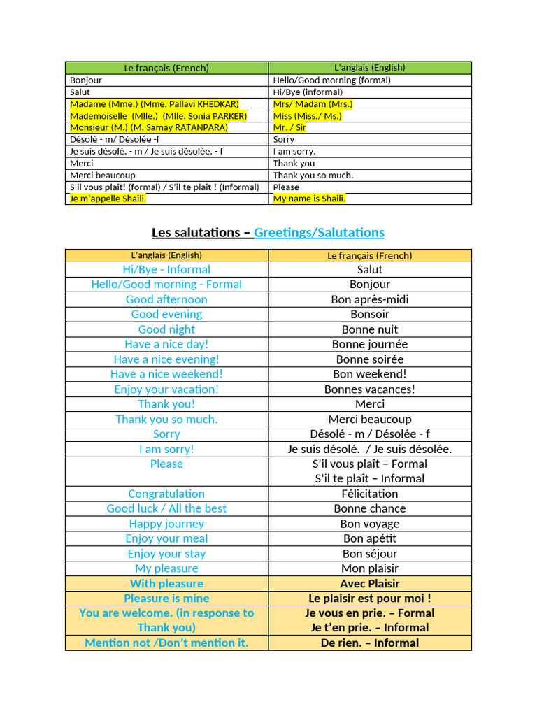 Les Salutations | PDF