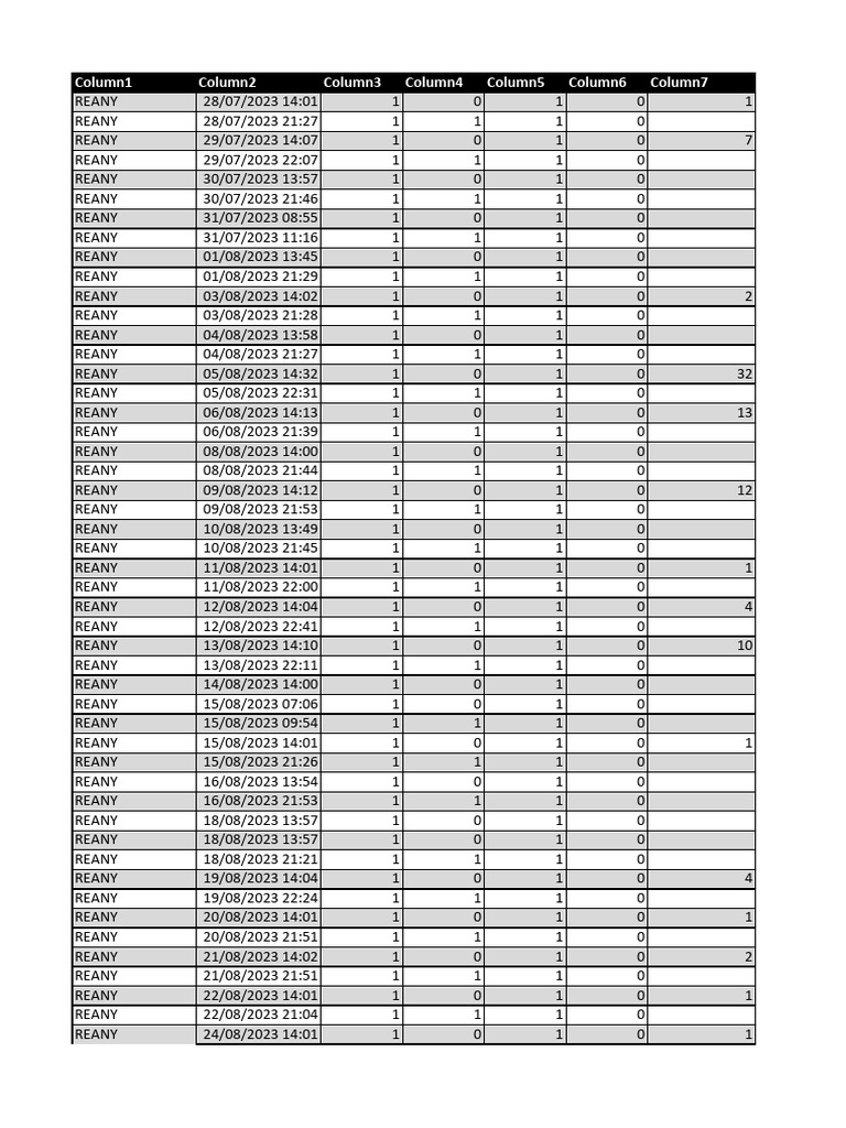 Absen Finger Print | PDF