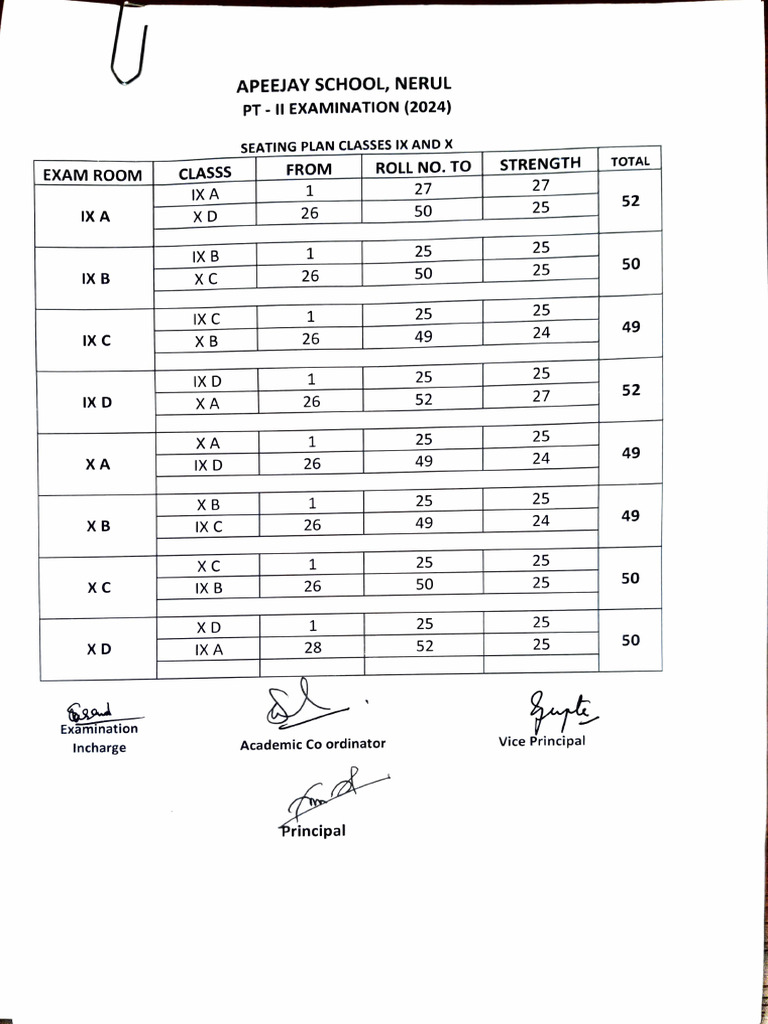 Seating plan classes (IX - X) and (XI-XII) | PDF