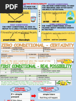 Zero and First Conditional Exercises | PDF