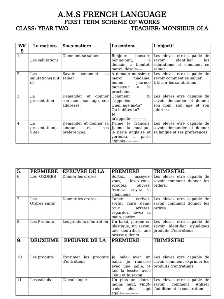 French Year 2 First Term | PDF