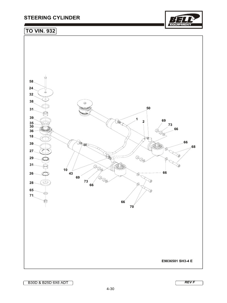 Siłownik Skretu Bell B30D | PDF