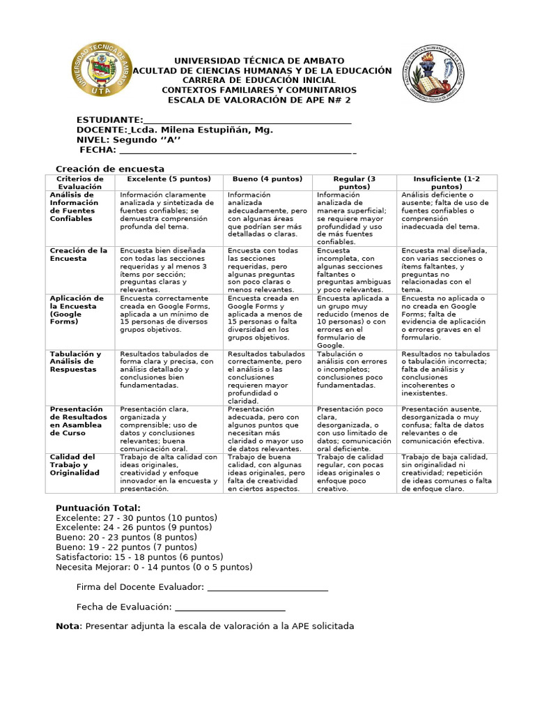 RUBRICA APE 2 Contextos | PDF