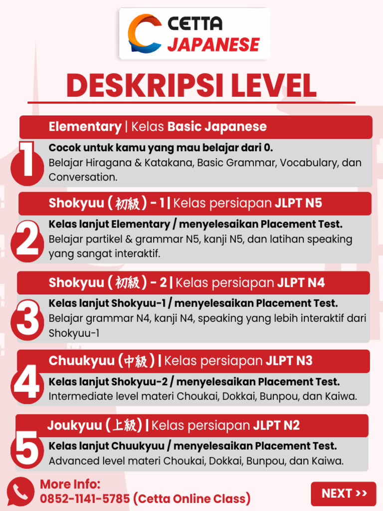 Katalog Cetta Japanese | PDF