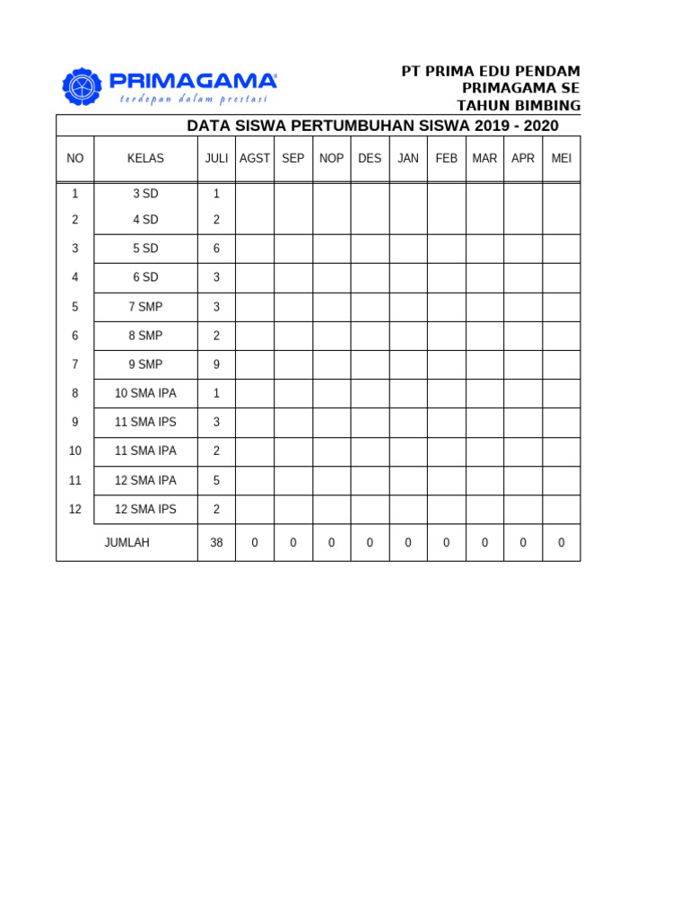 Sepram Absen Siswa Juli Agust 2023 | PDF