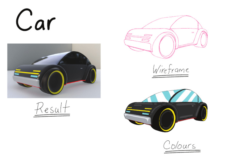 Car | PDF