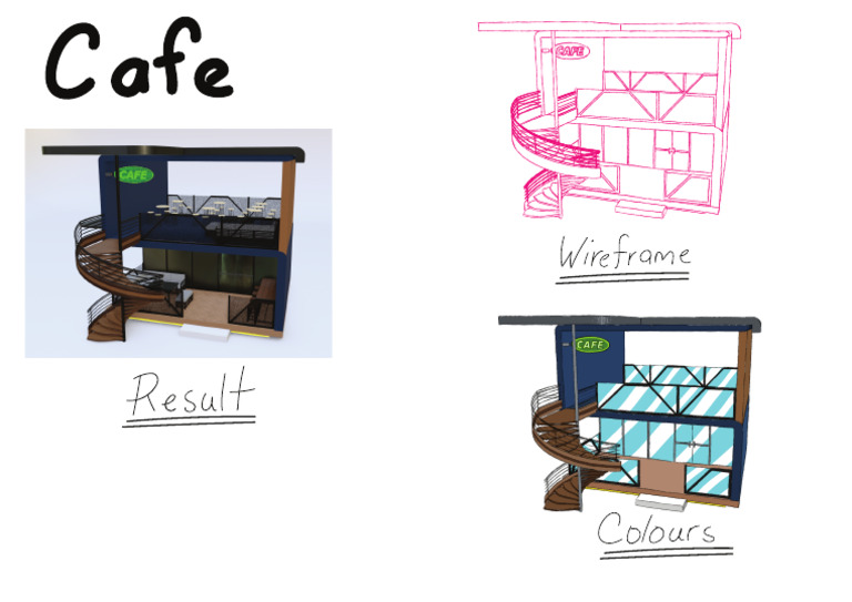 CAFE | PDF