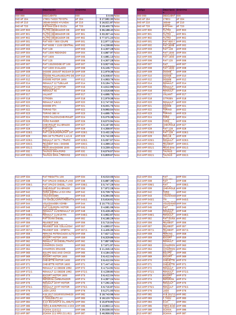 Lista General Masterfilt y Ercif 03 de Agosto 2024 | PDF