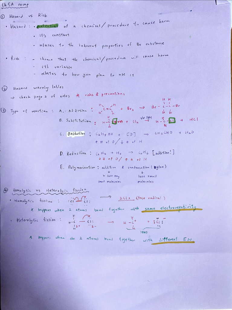 Ial Chem Unit 1 Ch5a | PDF