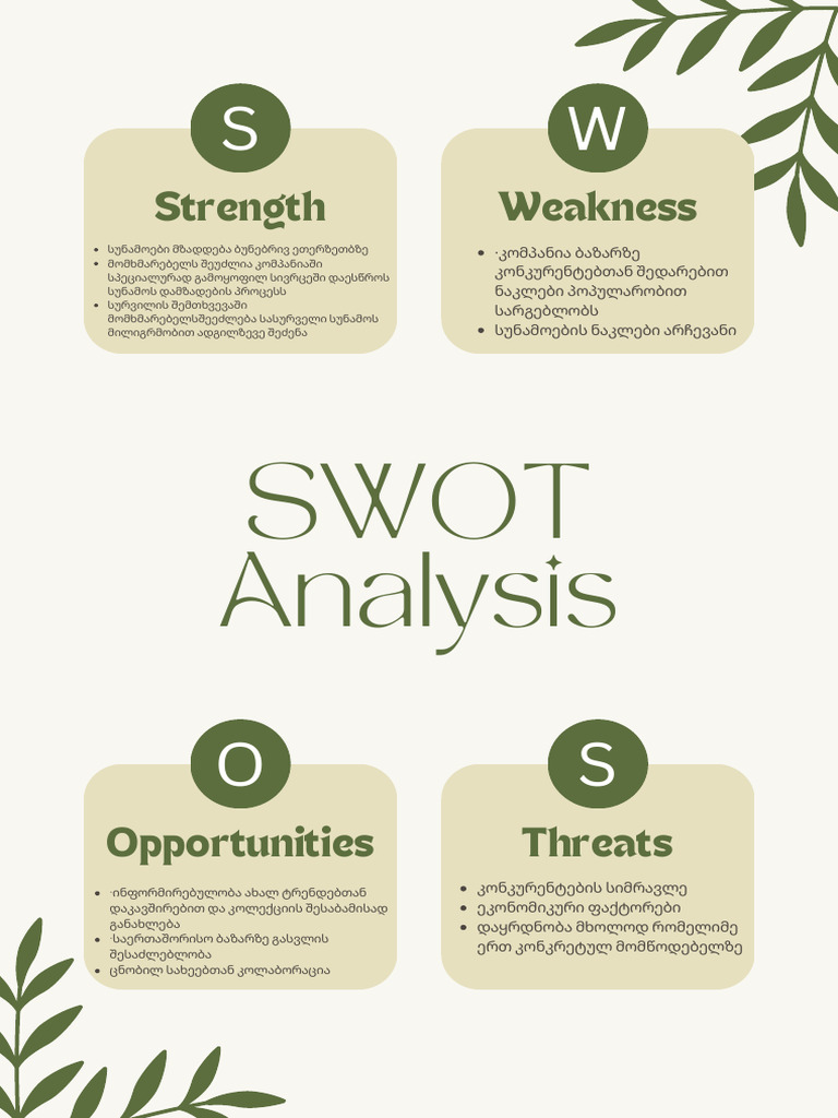 Green Neutral SWOT Analysis | PDF