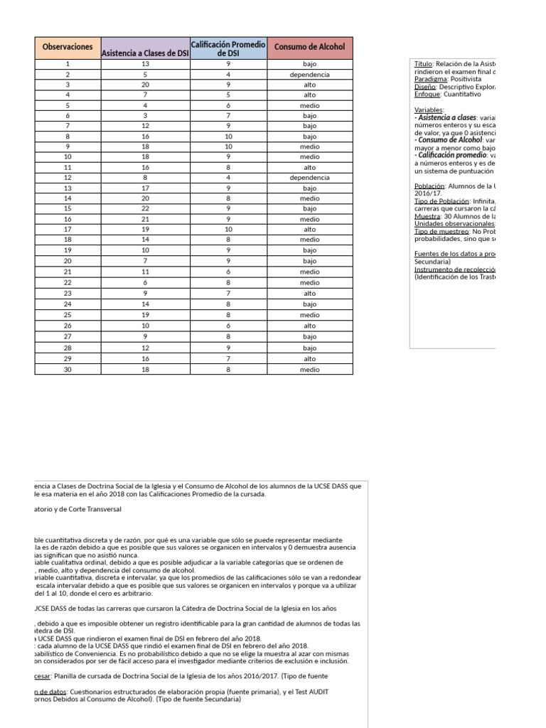 TP1 de Estadistica - DSI y Alcoholismo | PDF