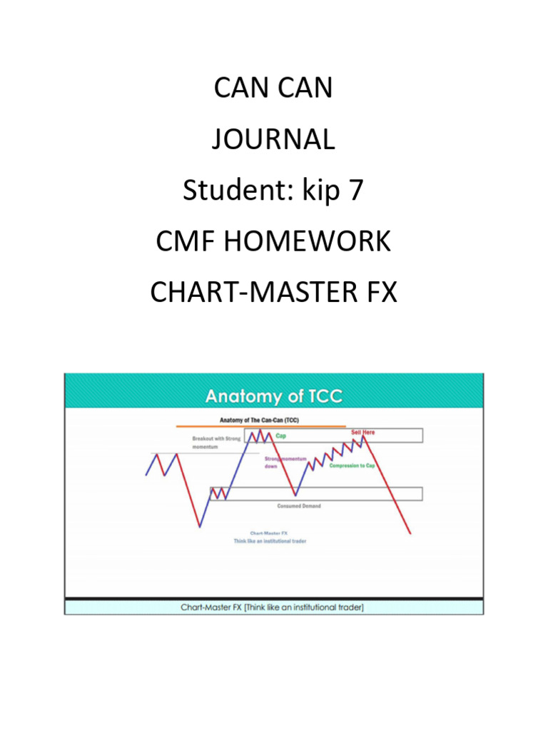 Can Can Journal | PDF