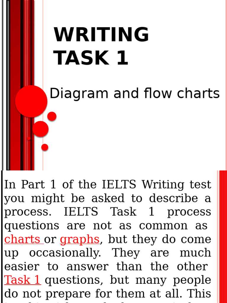 IELTS Writing Task 1: Process Descriptions | PDF | Coffee | Photosynthesis