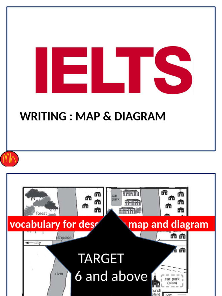 Writing 1class 3 Map | PDF