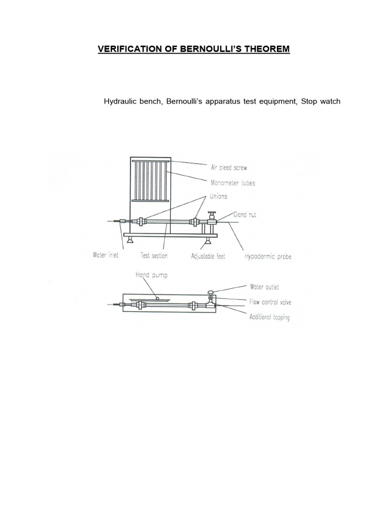 Verification of Bernoulli's Equation | PDF