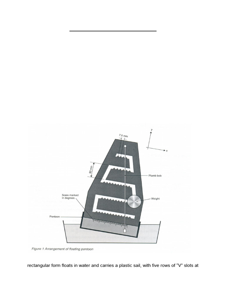 Stability of Floating Body | PDF