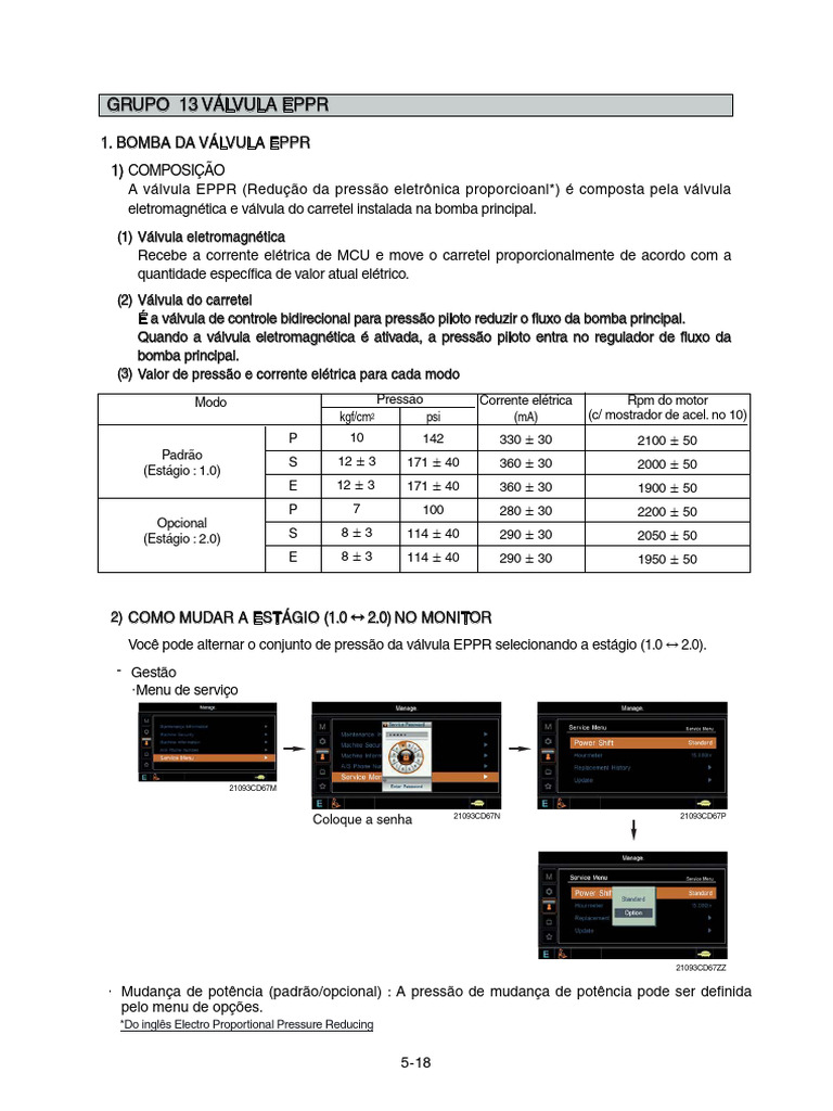 Manual de Reparo - EPPR | PDF