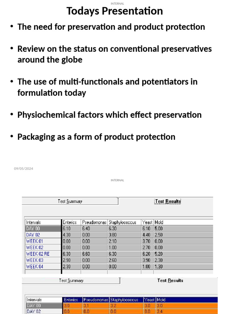 Class #4 NYU Preservative | PDF
