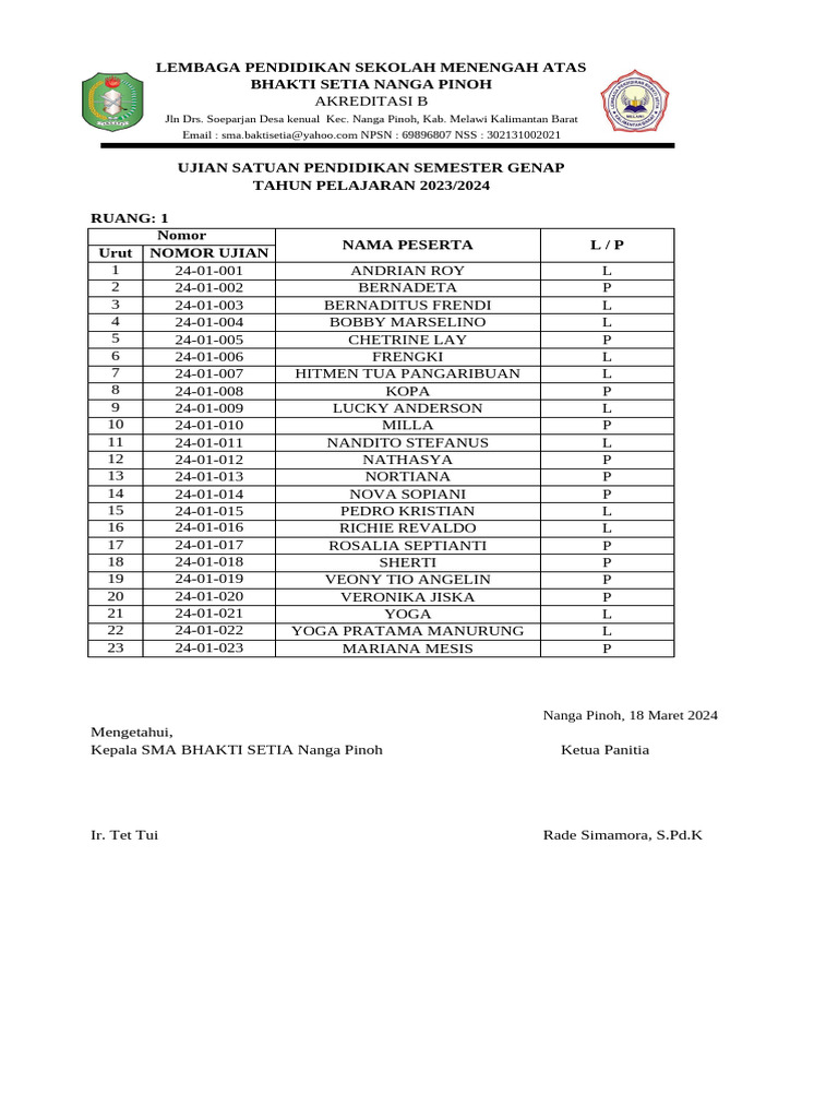 Daftar Peserta Usp 2024 Sma Bhakti Setia | PDF
