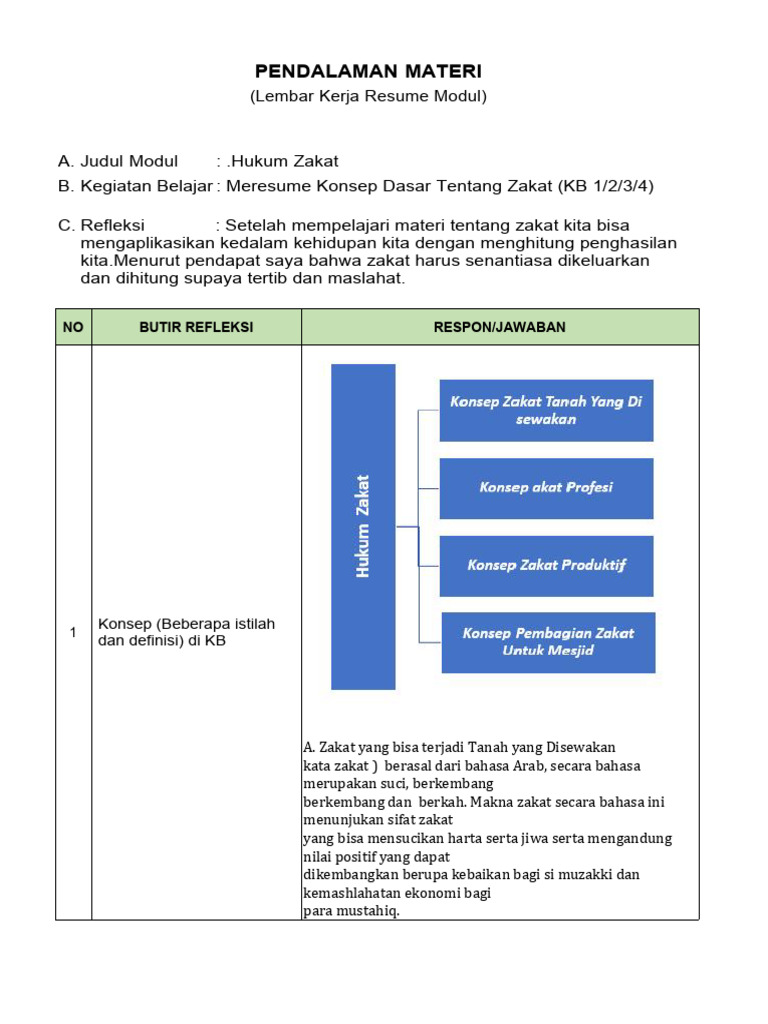 LK - RESUME ( KB 1 ) | PDF