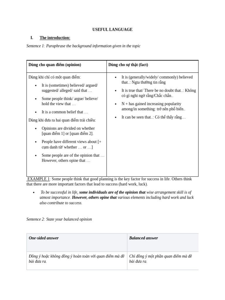 writing summit 1 | PDF