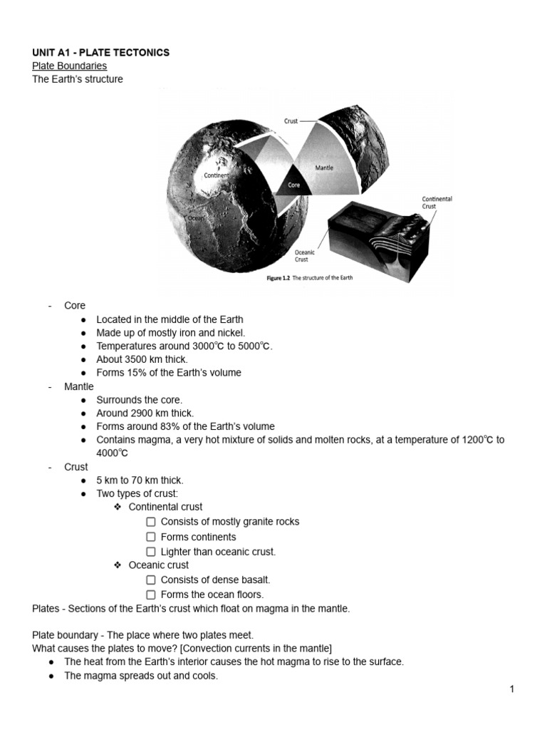 2230 Geography Notes - Geographical Themes | PDF