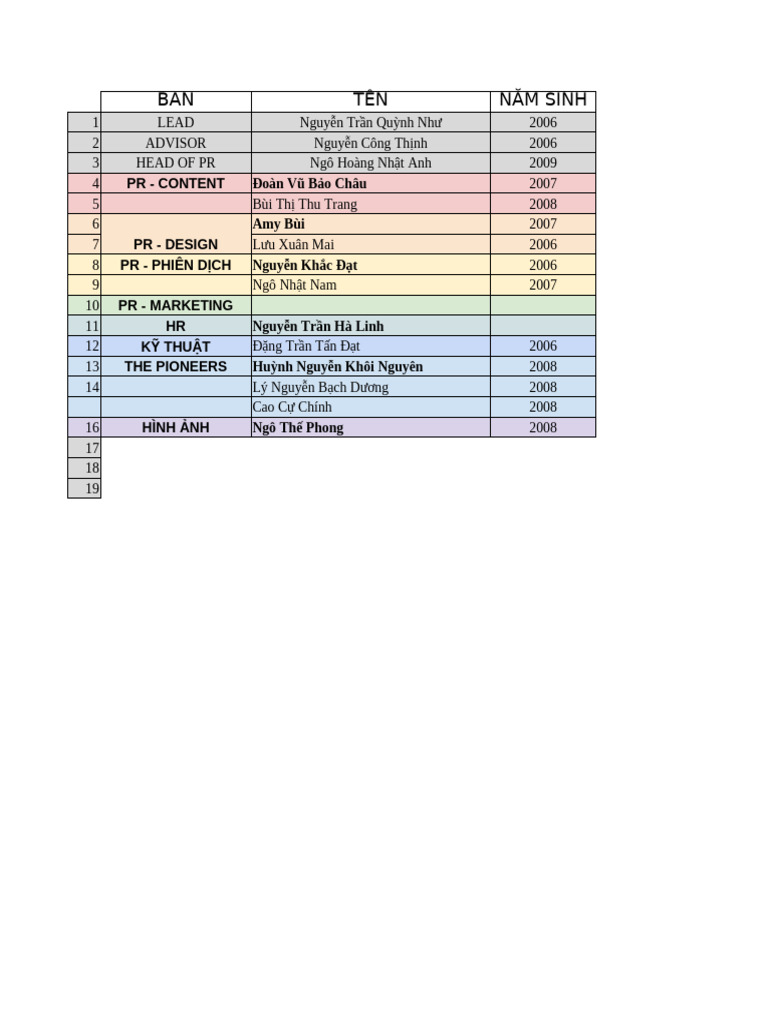 [SOLDERING WORKSHOP] DIRECTORY HÈ 2024 | PDF