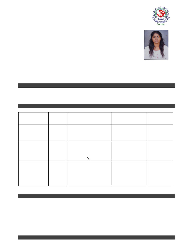 Resume of B. Vandana - ECE Student | PDF | Computing | Art