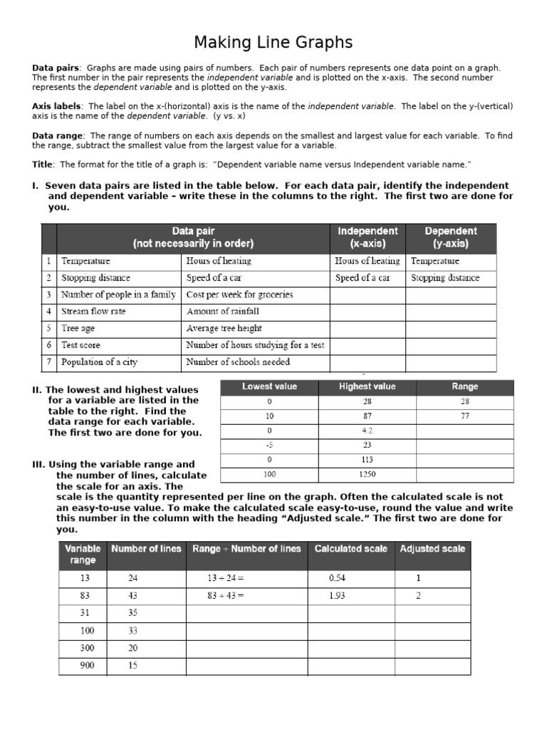 Making Line Graphs | PDF