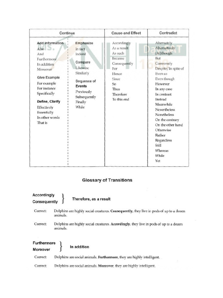 Transition Words | PDF