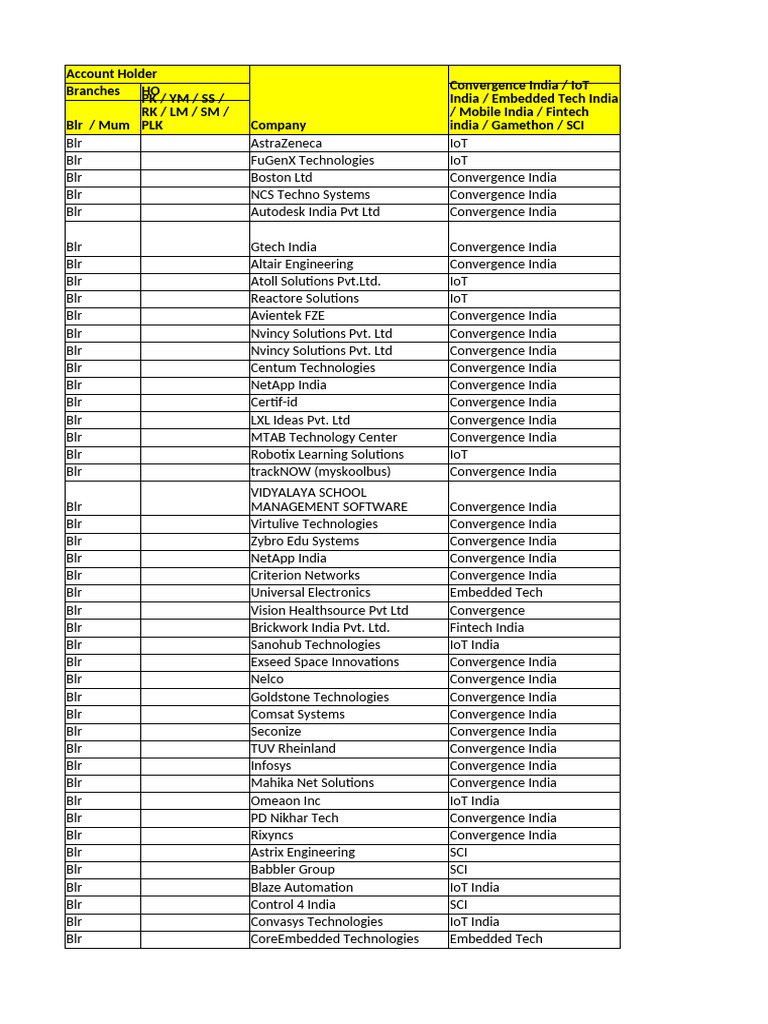 Data Mining - ITW | PDF