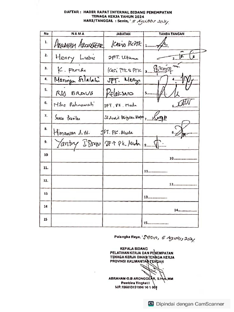Absen Rapat | PDF