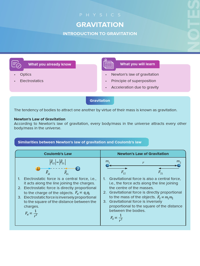 CH 7 - Introduction To Gravitation | PDF