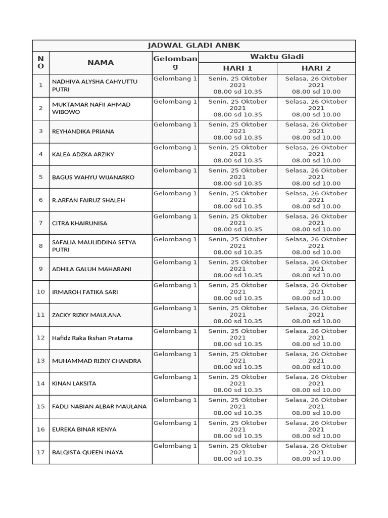 Jadwal Gladi Anbk | PDF