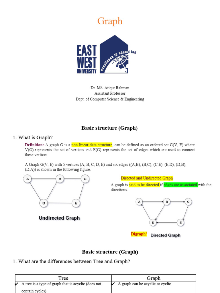 Slide - Graph (Basic) | PDF