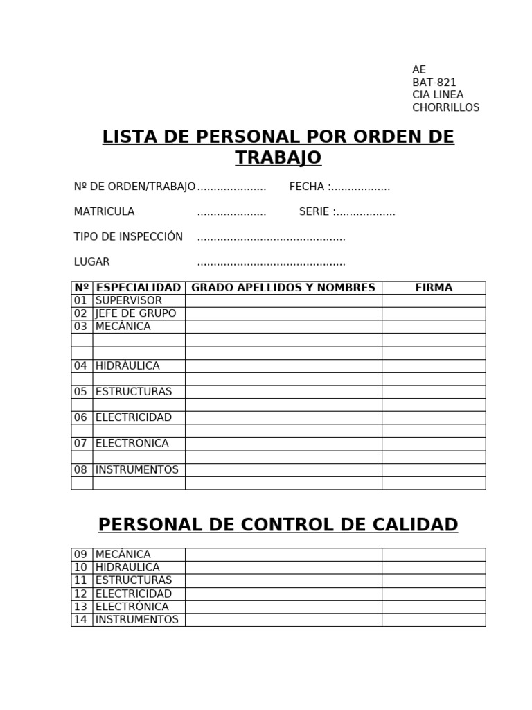 Lista de Inspeccion de 25HRS | PDF