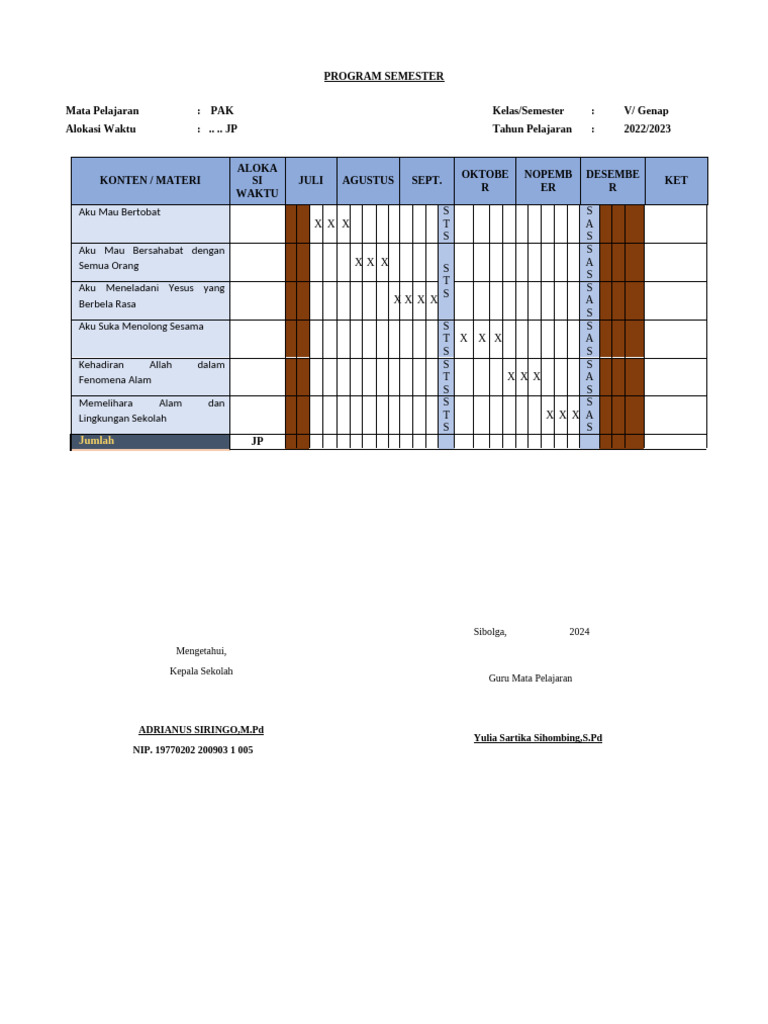 Program Semester 2 (2) - 1 | PDF