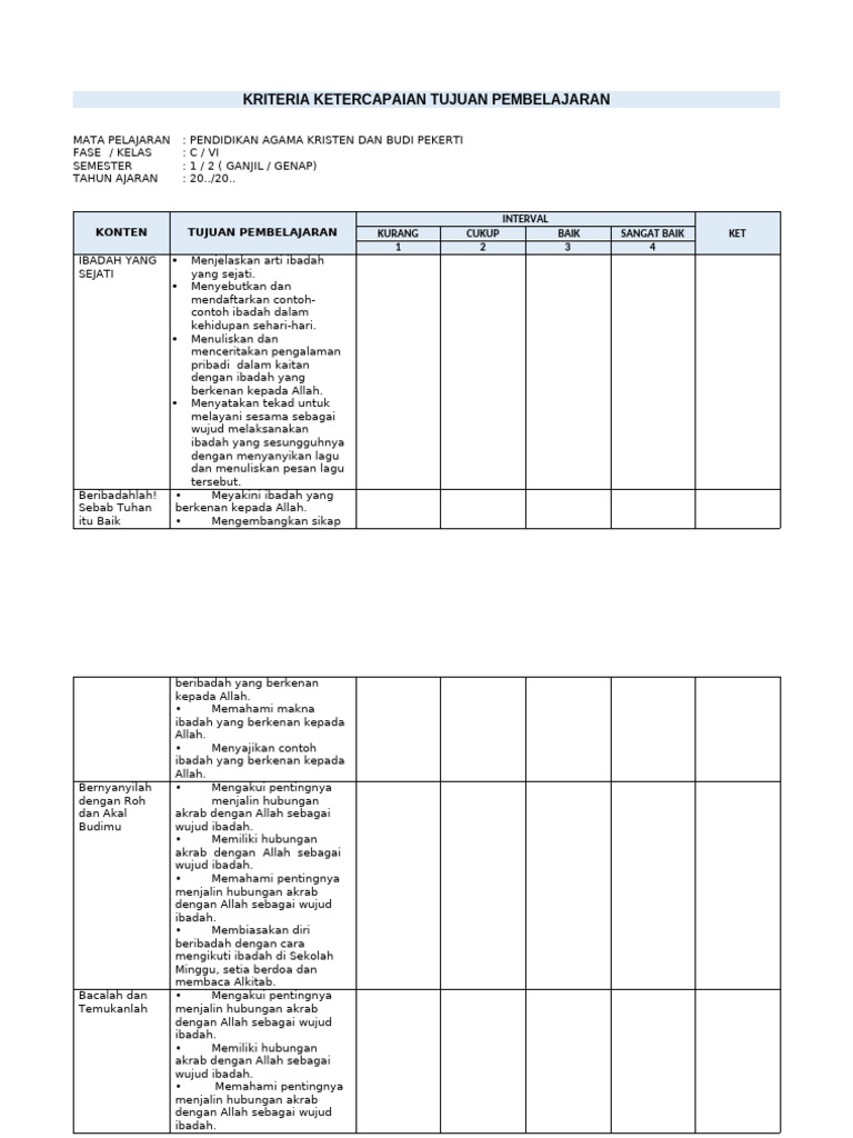 Kriteria Ketercapaian Tujuan Pembelajaran | PDF