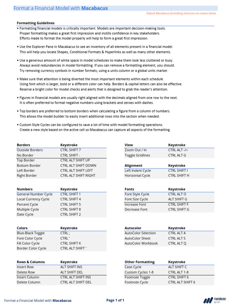 Format A Financial Model With Macabacus (Summary) | PDF